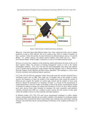 An Integrated System Framework for Predicting Students' Academic ...