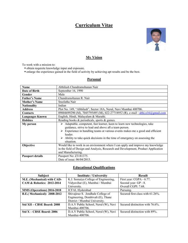 CV-Abhilash | PDF