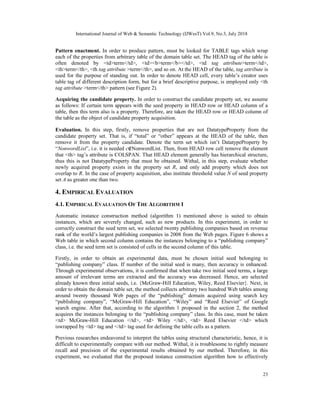 A Bootstrapping Method for Automatic Constructing of the Web Ontology ...