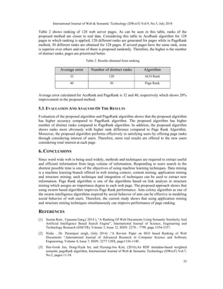 Identifying Important Features of Users to Improve Page Ranking Algorithms | PDF