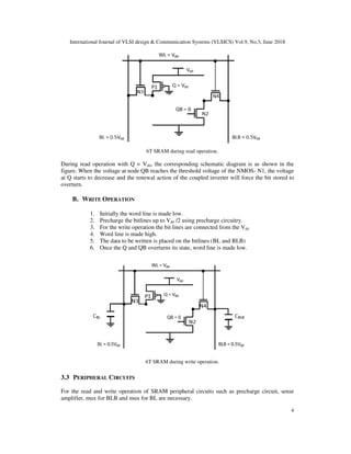 IMPLEMENTATION OF LOW POWER ADIABATIC SRAM | PDF
