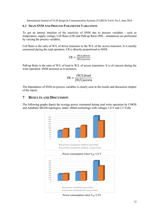 IMPLEMENTATION OF LOW POWER ADIABATIC SRAM | PDF