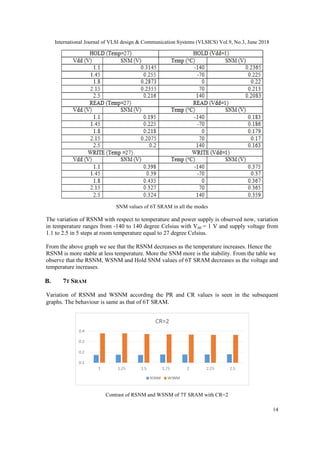 IMPLEMENTATION OF LOW POWER ADIABATIC SRAM | PDF