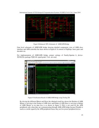 VLSI DESIGN OF AMBA BASED AHB2APBBRIDGE | PDF