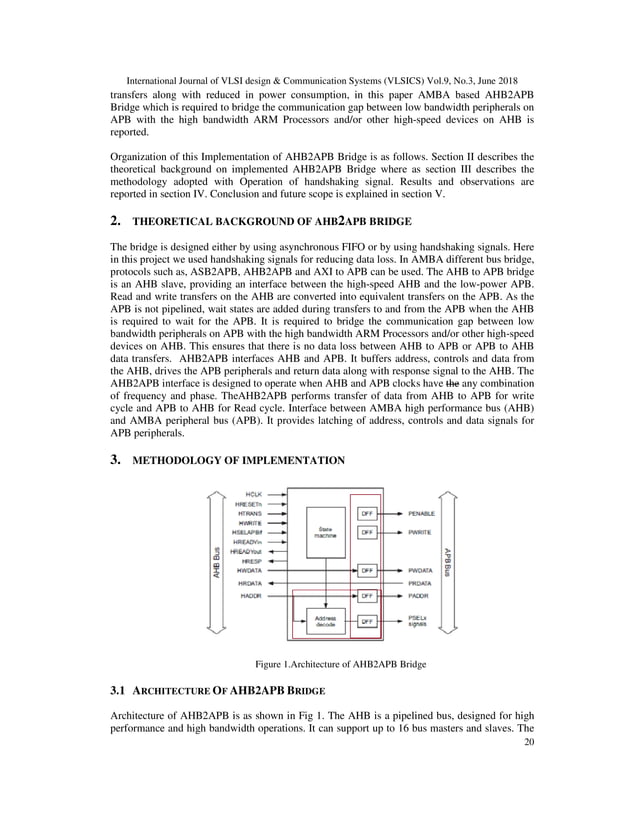 Vlsi Design Of Amba Based Ahb2apbbridge Pdf Computer Networking Computing