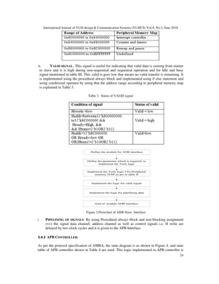 VLSI DESIGN OF AMBA BASED AHB2APBBRIDGE | PDF