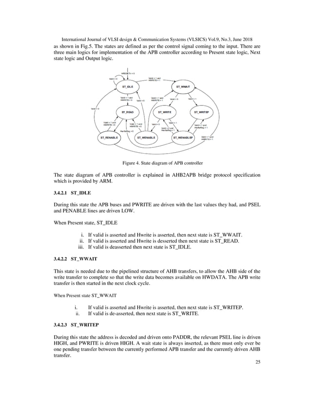 VLSI DESIGN OF AMBA BASED AHB2APBBRIDGE | PDF VLSI DESIGN OF AMBA BASED AHB2APBBRIDGE | PDF