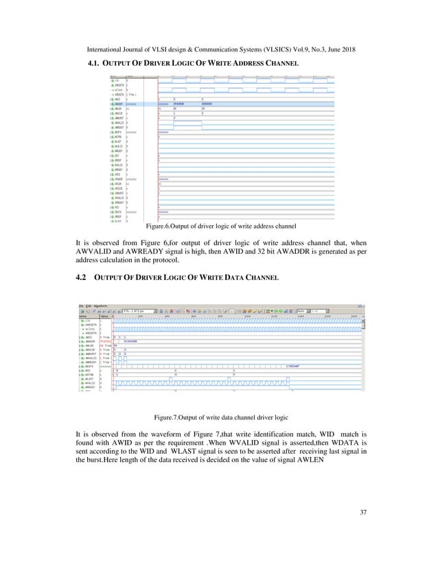 VERIFICATION OF DRIVER LOGIC USING AMBAAXI UVM | PDF | Computer Networking | Computing