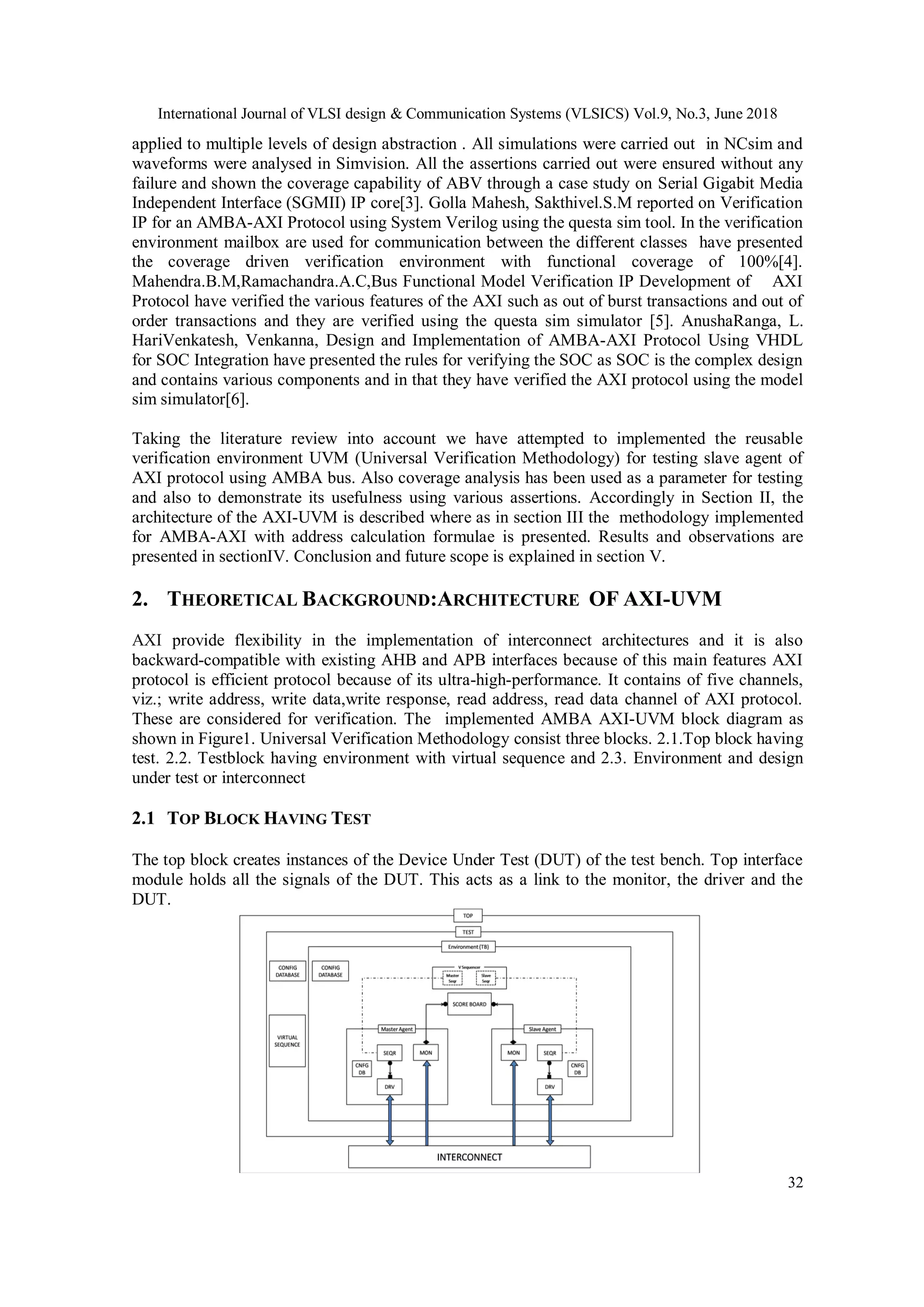 VERIFICATION OF DRIVER LOGIC USING AMBAAXI UVM | PDF