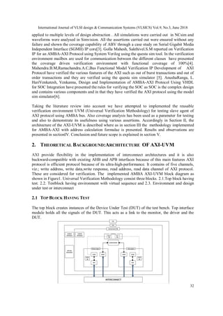 VERIFICATION OF DRIVER LOGIC USING AMBAAXI UVM | PDF