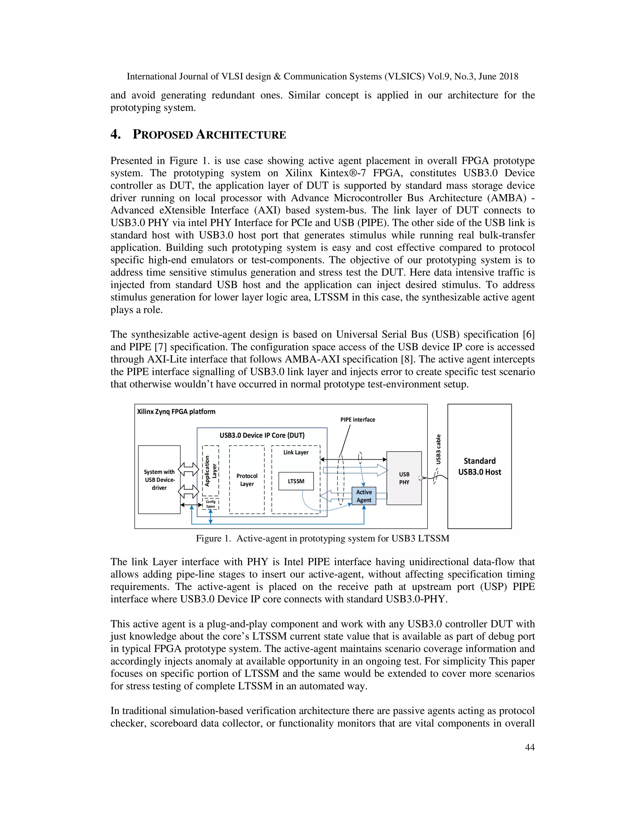 Coverage Driven Functional Testing Architecture For Prototyping System Using Synthesizable
