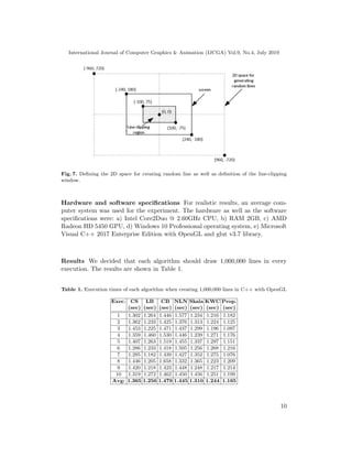 Another Simple but Faster Method for 2D Line Clipping | PDF