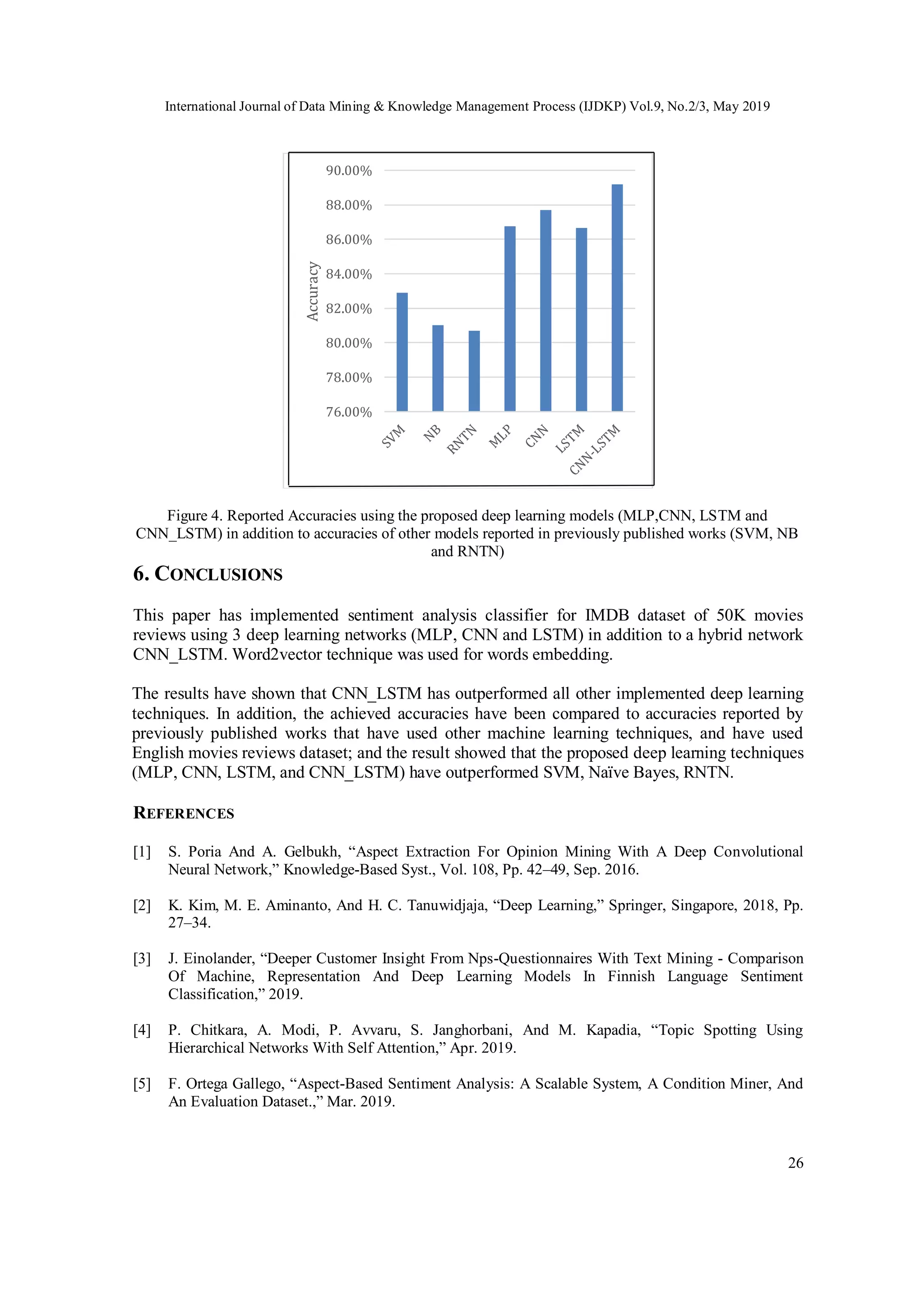 SENTIMENT ANALYSIS FOR MOVIES REVIEWS DATASET USING DEEP LEARNING ...