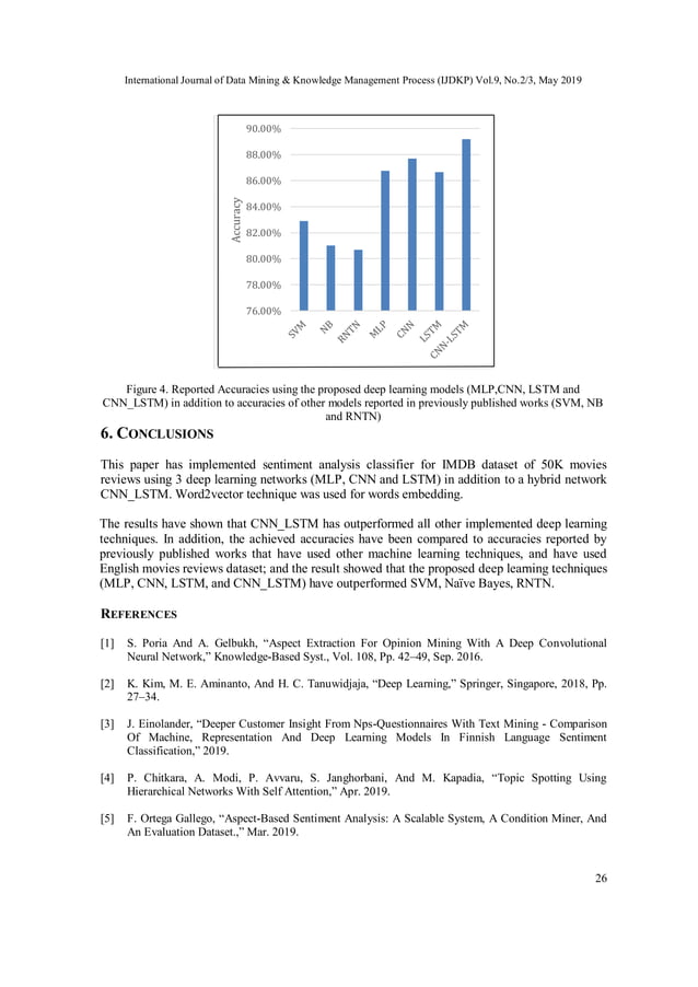 SENTIMENT ANALYSIS FOR MOVIES REVIEWS DATASET USING DEEP LEARNING MODELS | PDF | Artificial ...