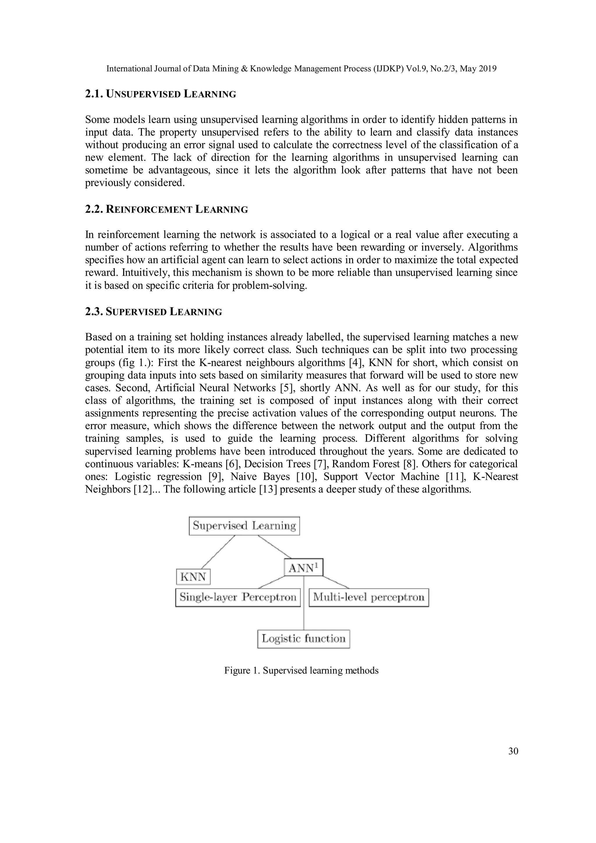Applying Neural Networks for Supervised Learning of Medical Data | PDF