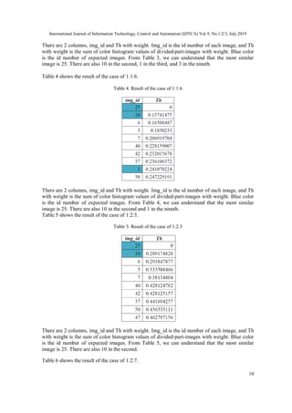 AN ENVIRONMENT-VISUALIZATION SYSTEM WITH IMAGE-BASED RETRIEVAL AND DISTANCE CALCULATION METHOD | PDF