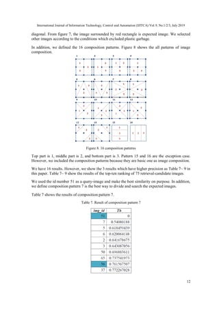 AN ENVIRONMENT-VISUALIZATION SYSTEM WITH IMAGE-BASED RETRIEVAL AND DISTANCE CALCULATION METHOD | PDF