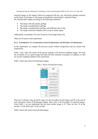 AN ENVIRONMENT-VISUALIZATION SYSTEM WITH IMAGE-BASED RETRIEVAL AND DISTANCE CALCULATION METHOD | PDF