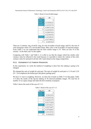 AN ENVIRONMENT-VISUALIZATION SYSTEM WITH IMAGE-BASED RETRIEVAL AND DISTANCE CALCULATION METHOD | PDF