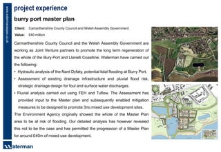 About Waterman Aspen Powerpoint | PDF