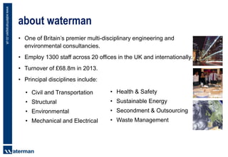About Waterman Aspen Powerpoint | PDF