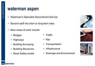 About Waterman Aspen Powerpoint | PDF