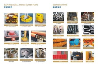 HM PROFILE | PPT | Free Download