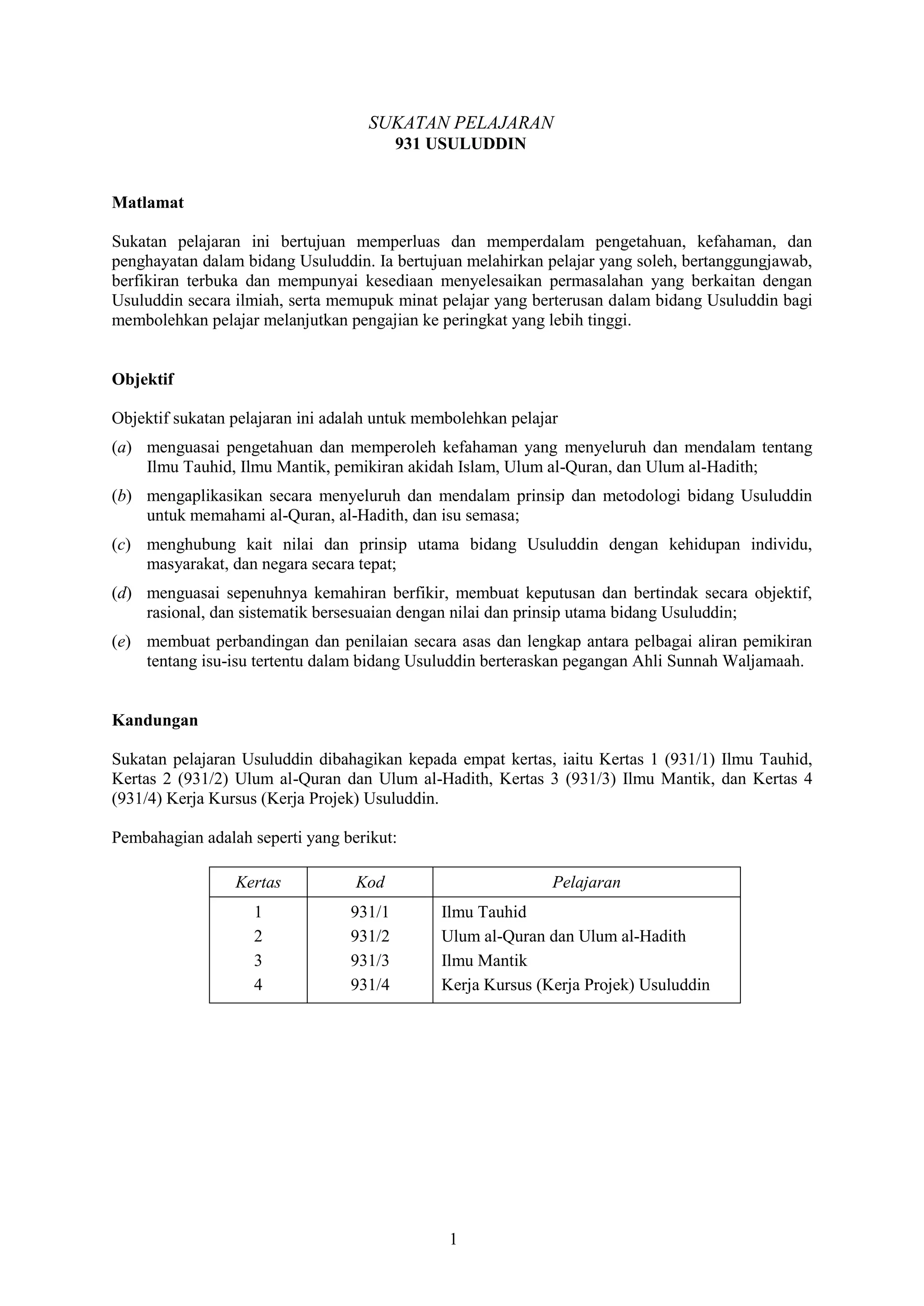 931 Sukatan Pelajaran Usuluddin STPM (Baharu) | PDF