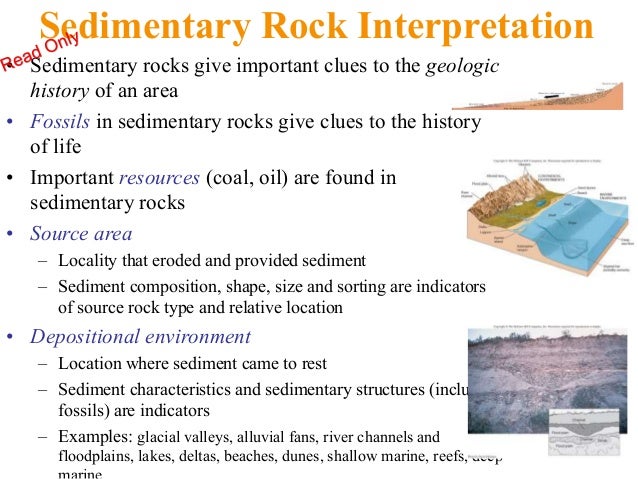 Sedimentary Rock Structures