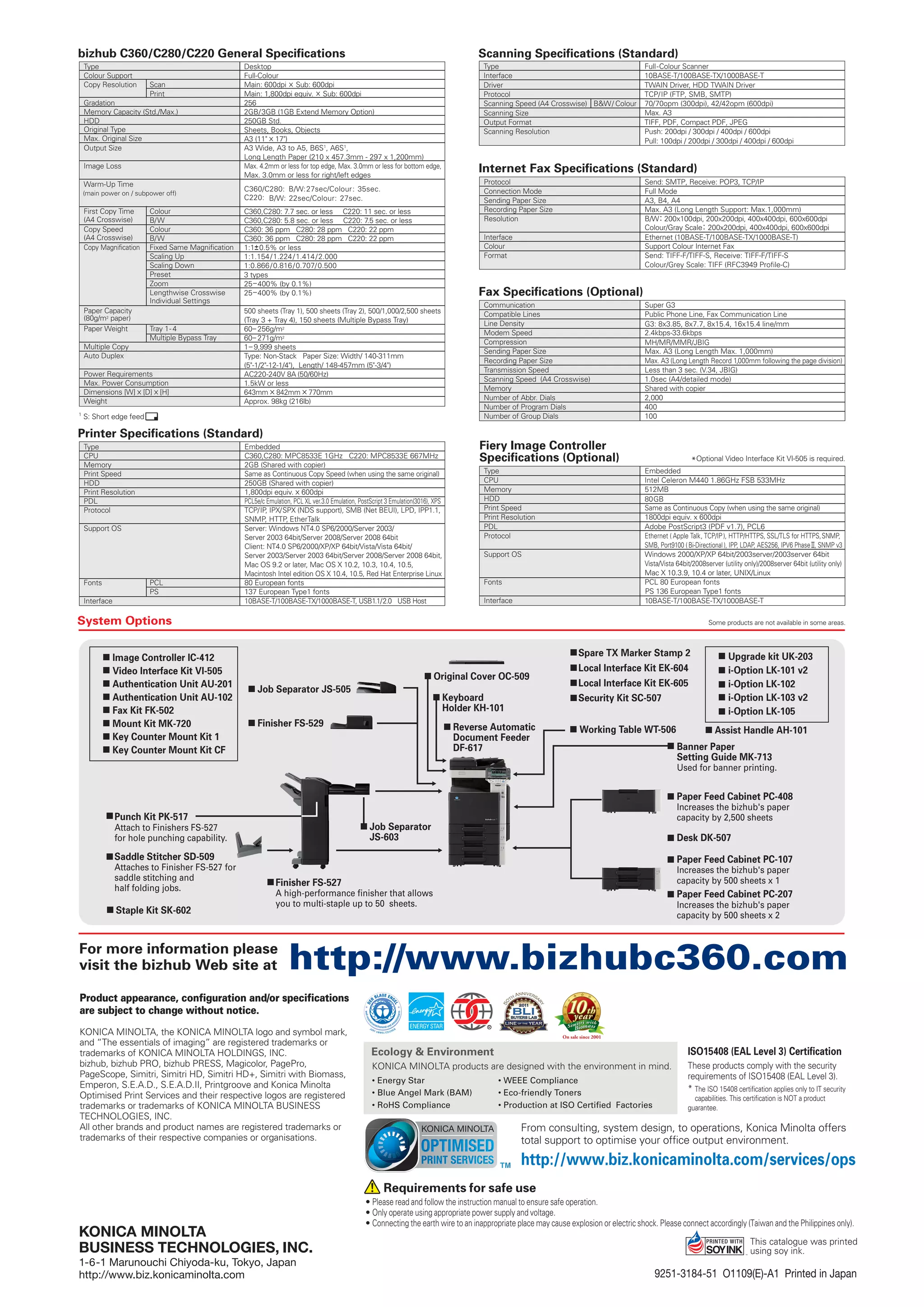 bizhub_c360_c280_c220 | PDF
