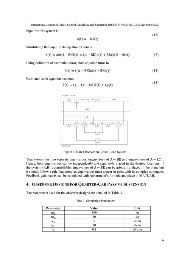 STATE OBSERVER DESIGNS FOR QUARTER-CAR PASSIVE SUSPENSION | PDF
