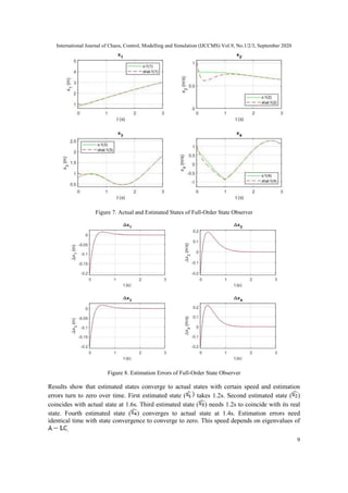 STATE OBSERVER DESIGNS FOR QUARTER-CAR PASSIVE SUSPENSION | PDF