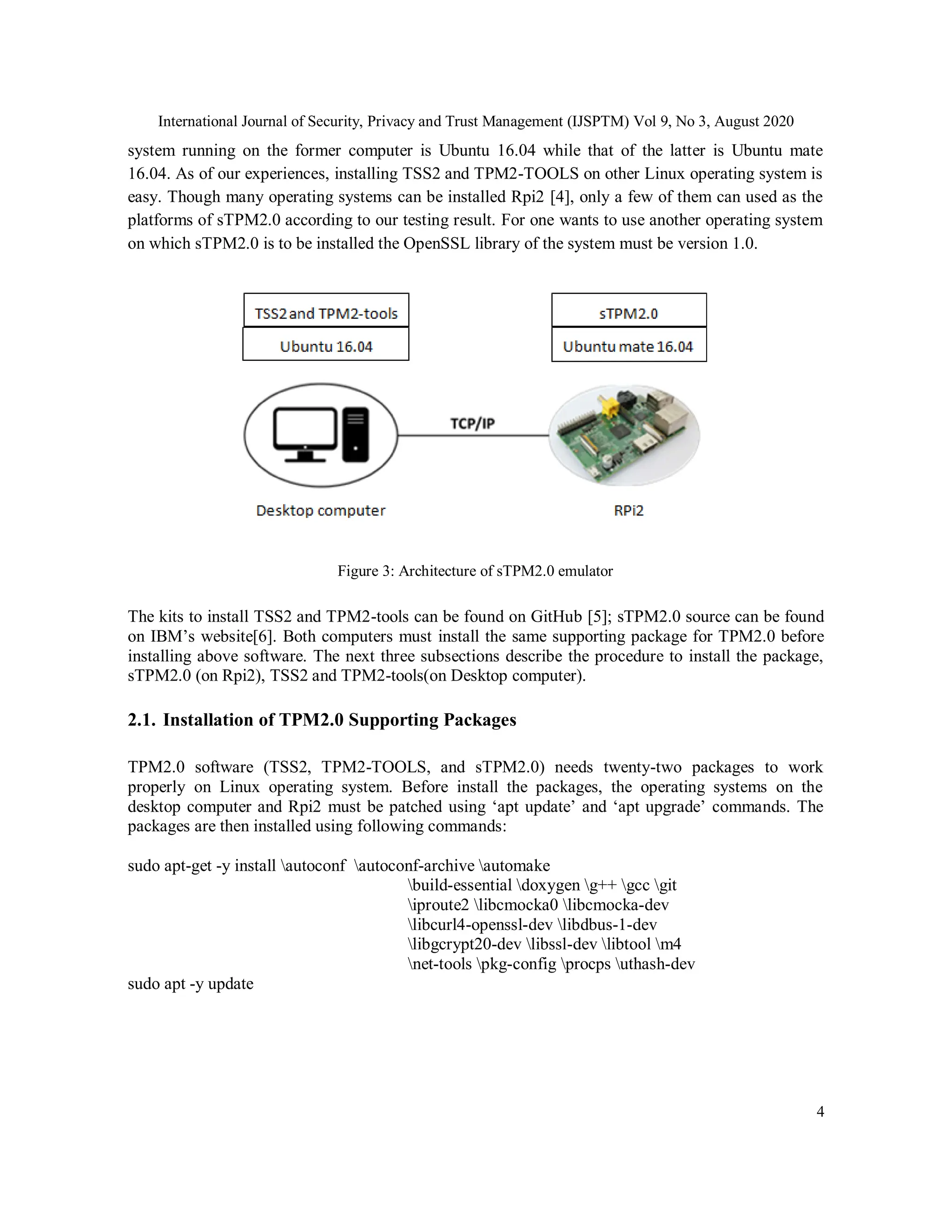 Emulating Trusted Platform Module 2.0 on Raspberry Pi 2 | PDF