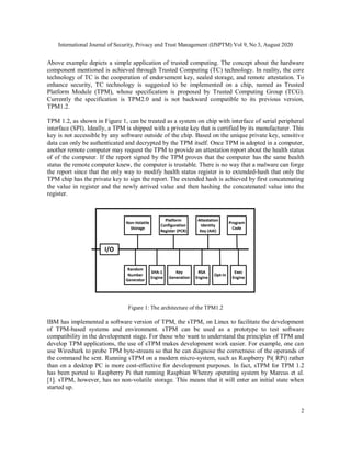 Emulating Trusted Platform Module 2.0 on Raspberry Pi 2 | PDF