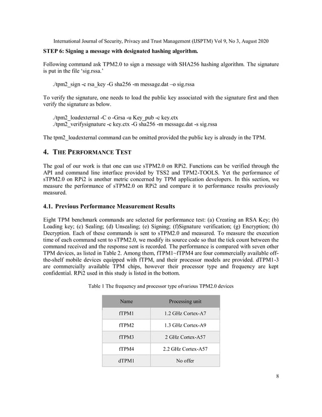 Emulating Trusted Platform Module 2.0 on Raspberry Pi 2 | PDF