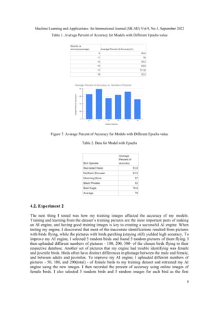 Ai_Birder: Using Artificial Intelligence and Deep Learning to Create a ...