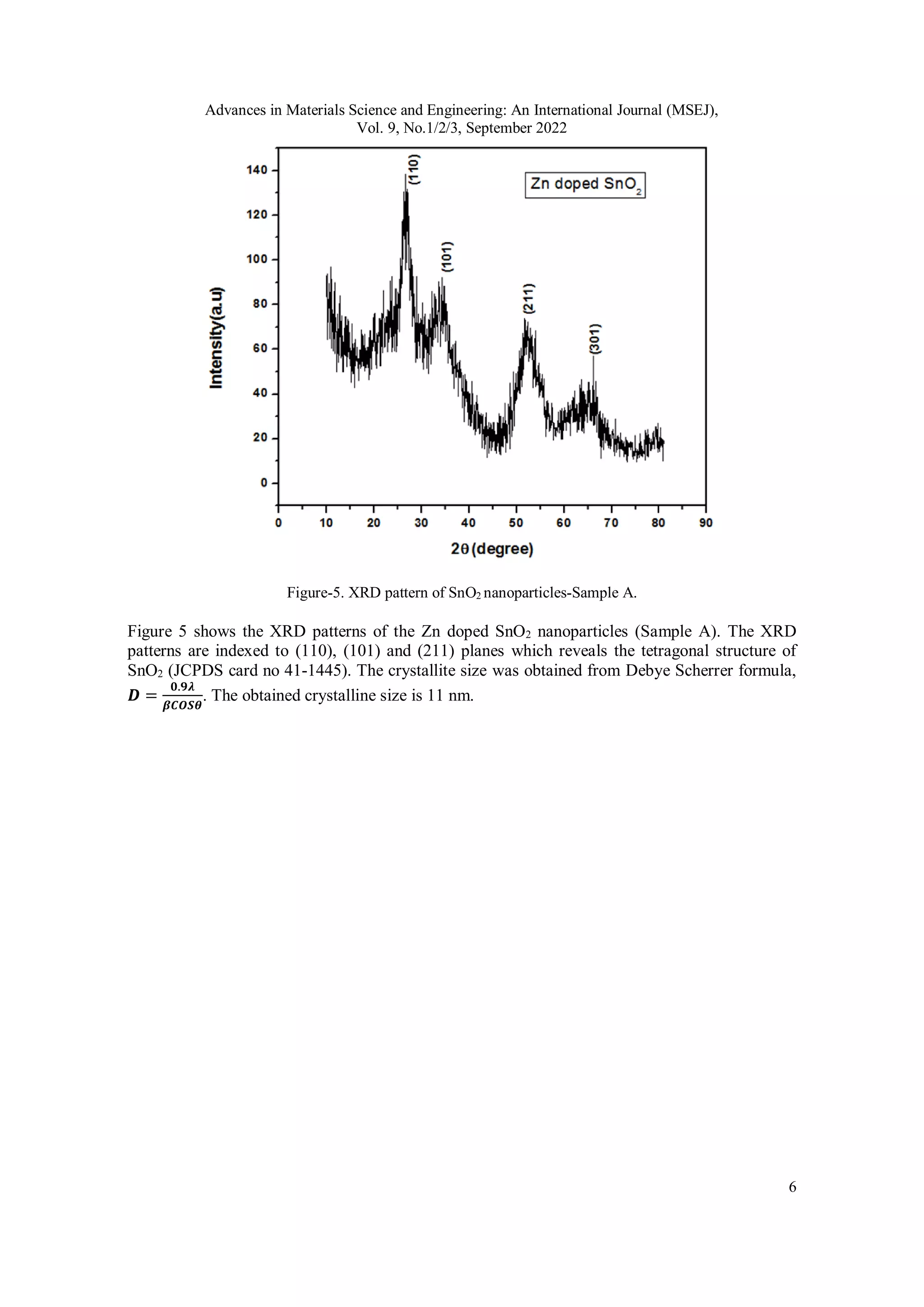 STRUCTURAL AND FTIR STUDIES OF PURE AND ZINC DOPED SNO2NANOPARTICLES | PDF
