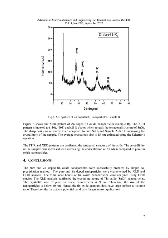 Structural and FTIR Studies of Pure and Zinc Doped SNO2NanoParticles | PDF
