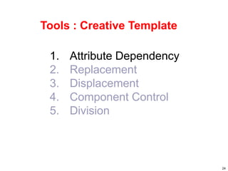 Innovation Survey | PPT