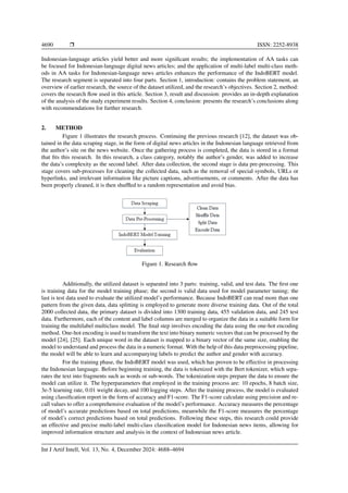 Indonesian news article authorship attribution multilabel multiclass ...