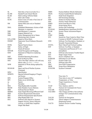 EW_Radar_Handbook | PDF
