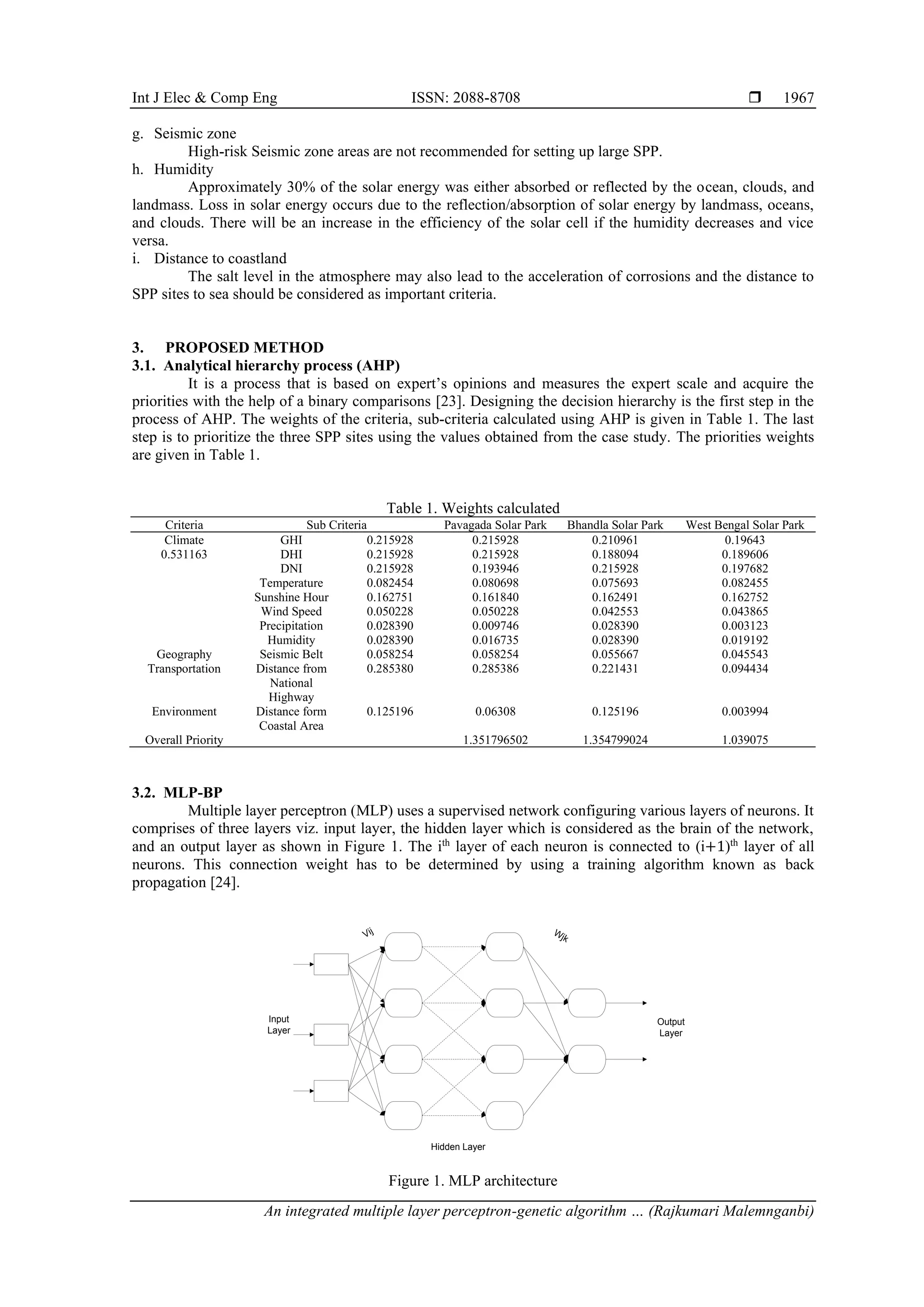 An integrated multiple layer perceptron-genetic algorithm decision support system for ...