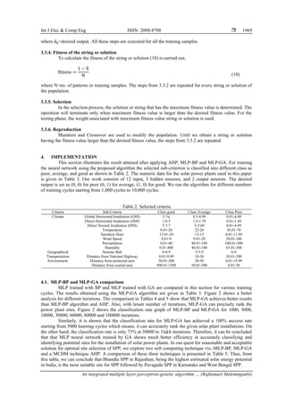 An integrated multiple layer perceptron-genetic algorithm decision support system for ...