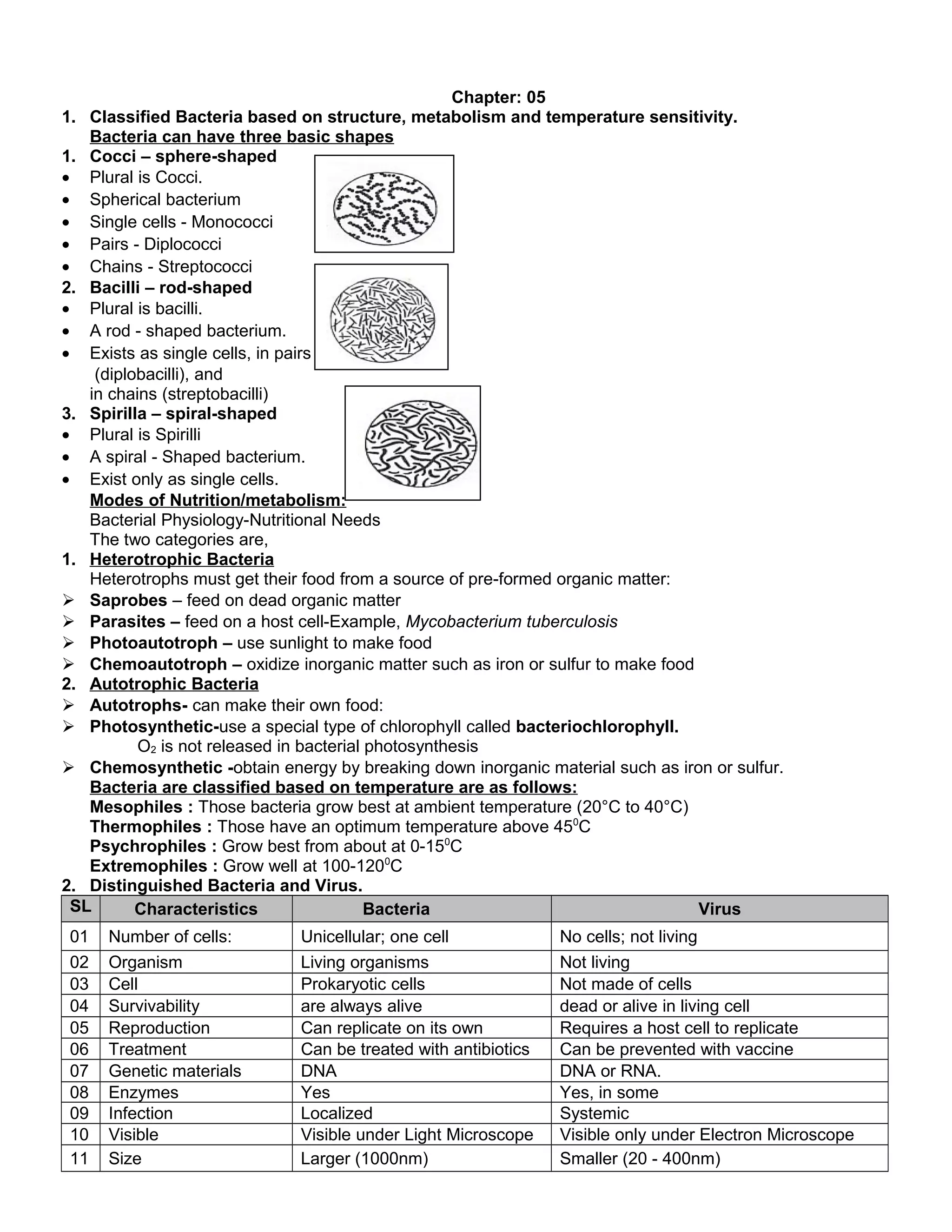 Microbiology Q & A for exam (short note) | DOC