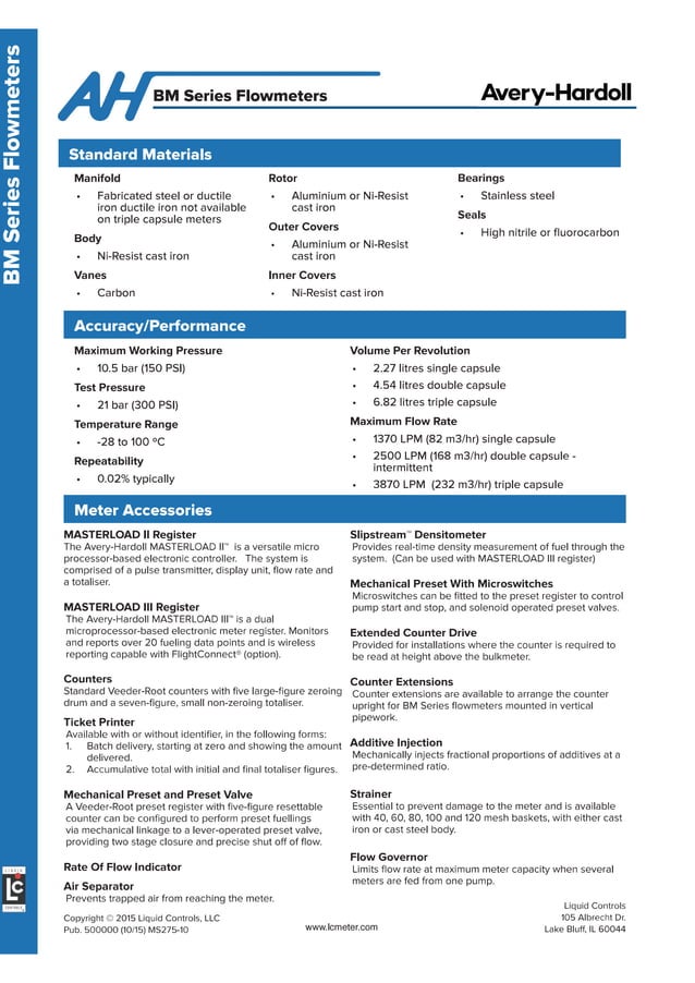 Avery hardoll meters | PDF
