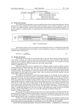 Health electroencephalogram epileptic classification based on Hilbert probability similarity | PDF