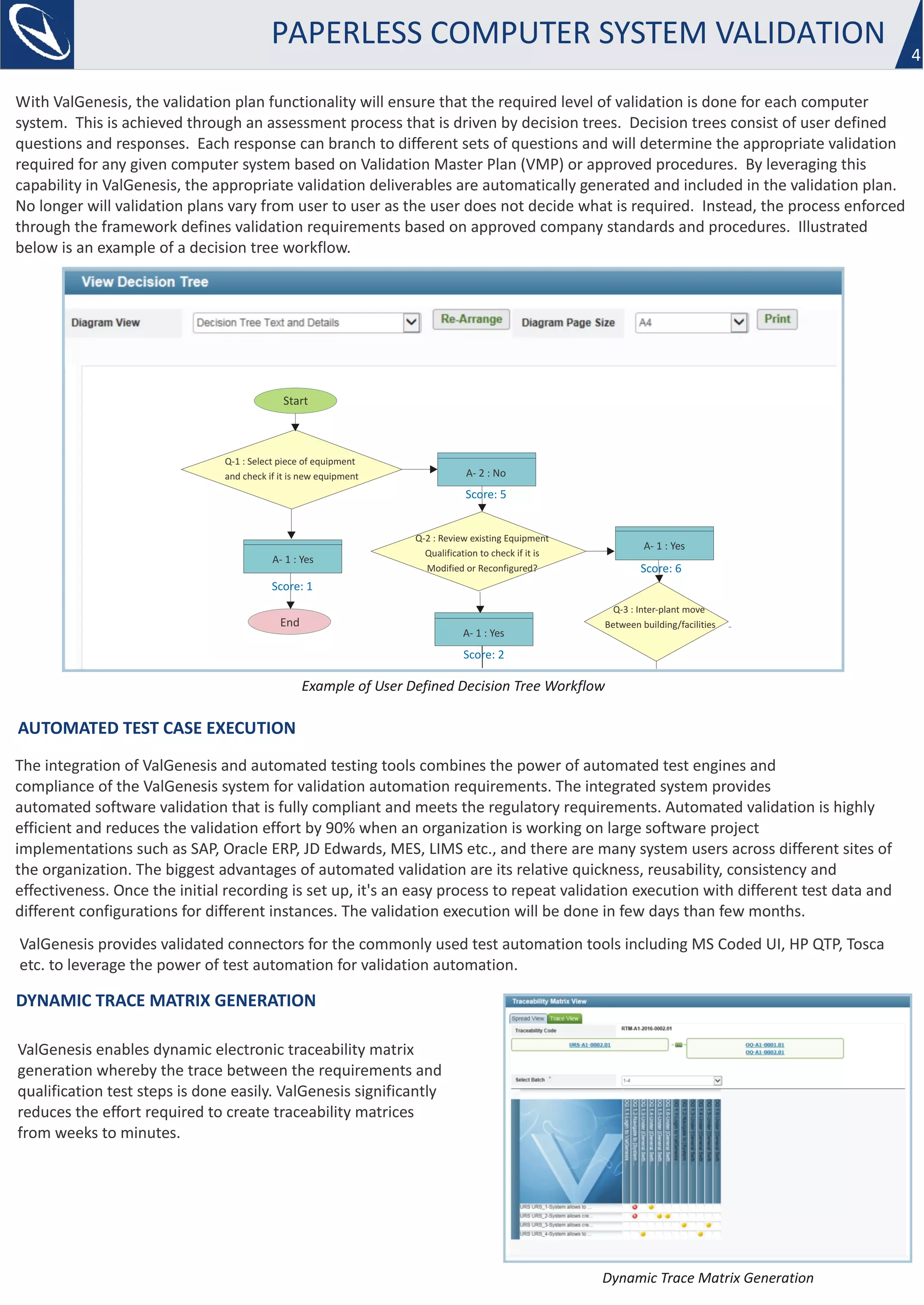 Computer-System-Validation | PDF