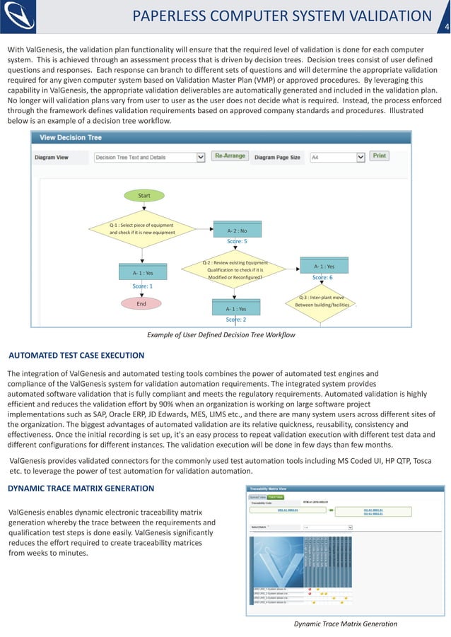 Computer-System-Validation | PDF