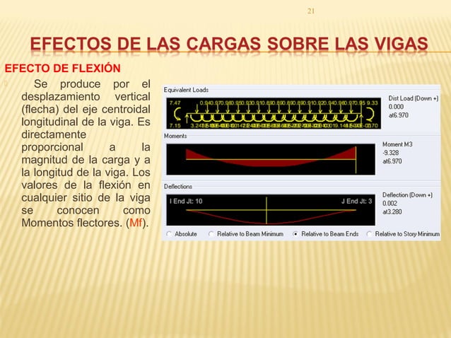 93301544 vigas | PPT