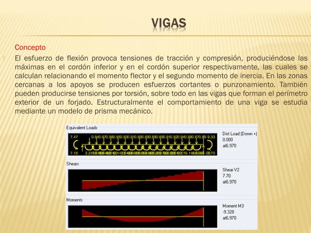 93301544 vigas | PPT